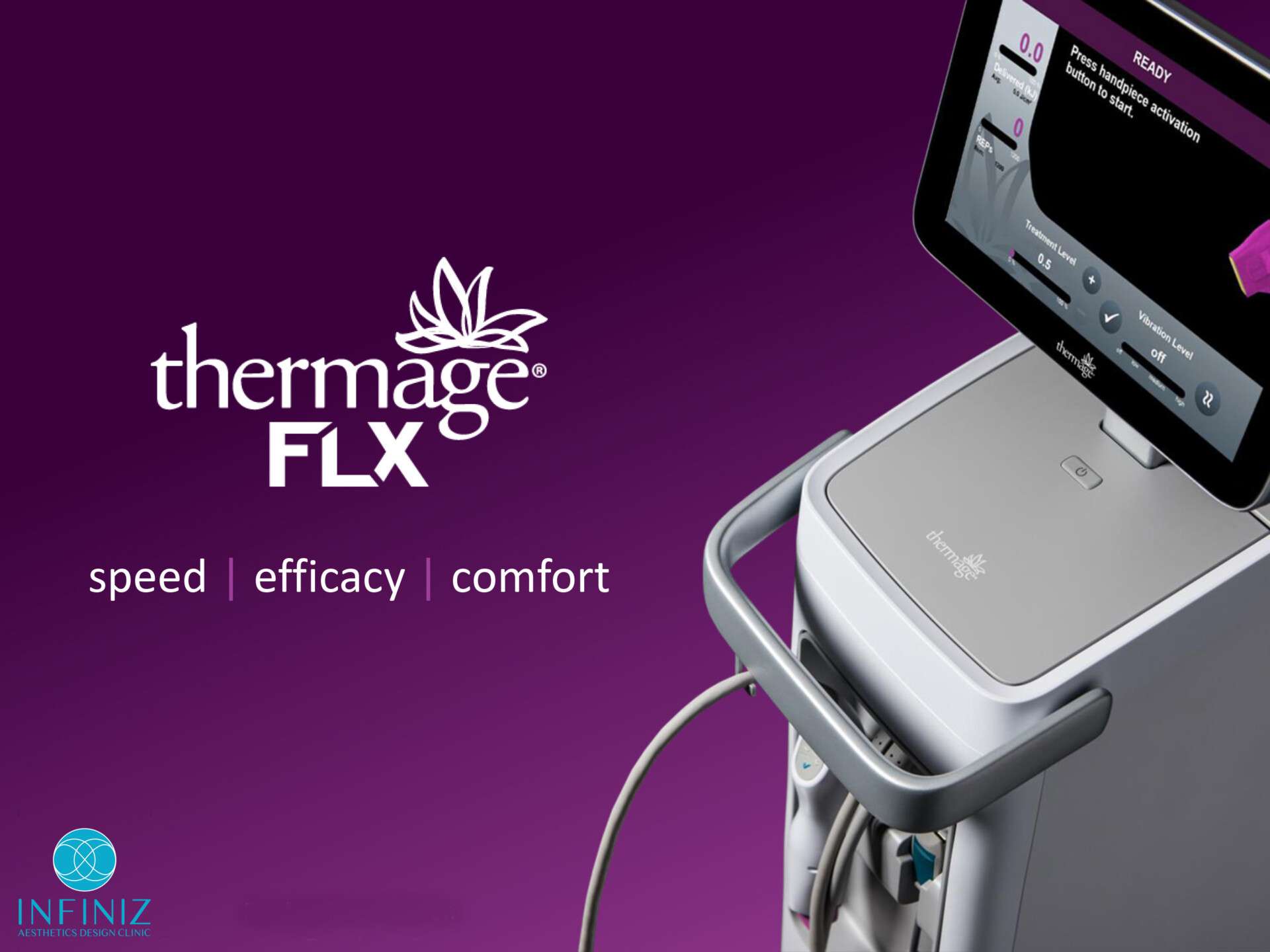 Thermage FLX - Infiniz Clinic - Facial Design Innovation Center