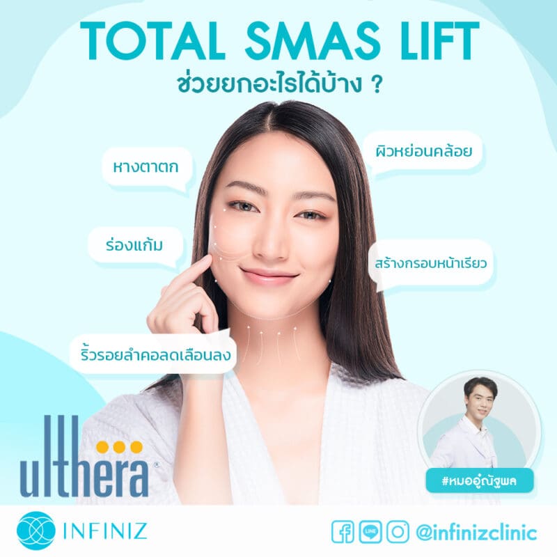 อัพเดท Ulthera ราคาเท่าไหร่ ปี 2567 ยกกระชับใบหน้าแพงไหม
